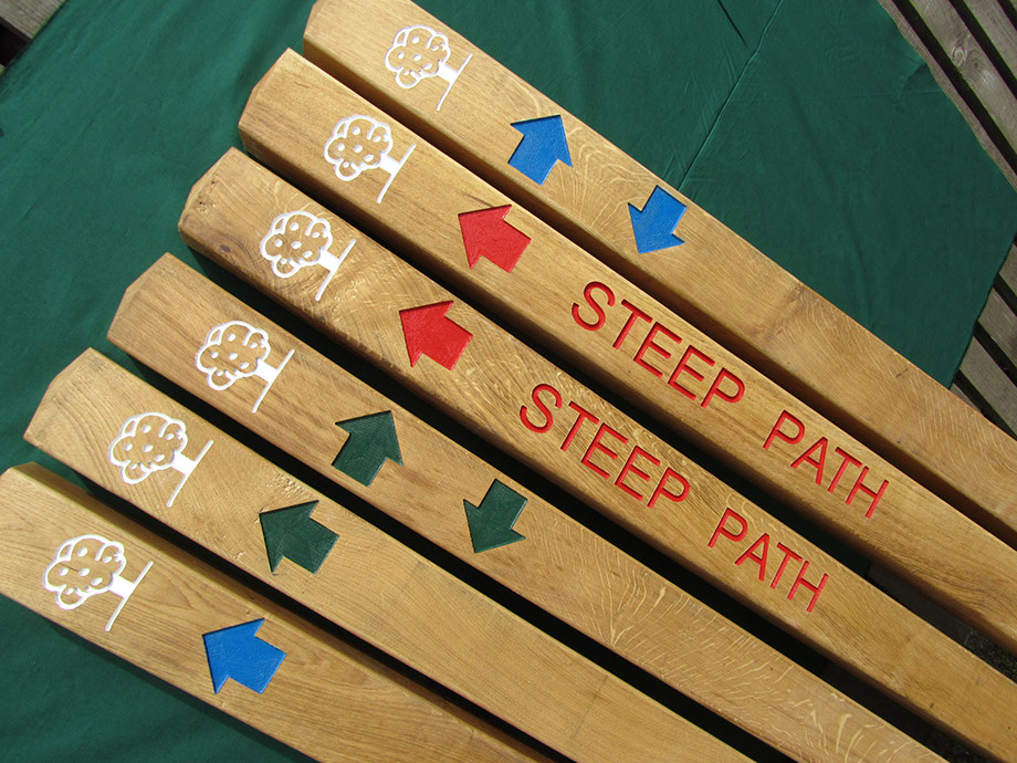 Waymarkers | Signs of Scotland